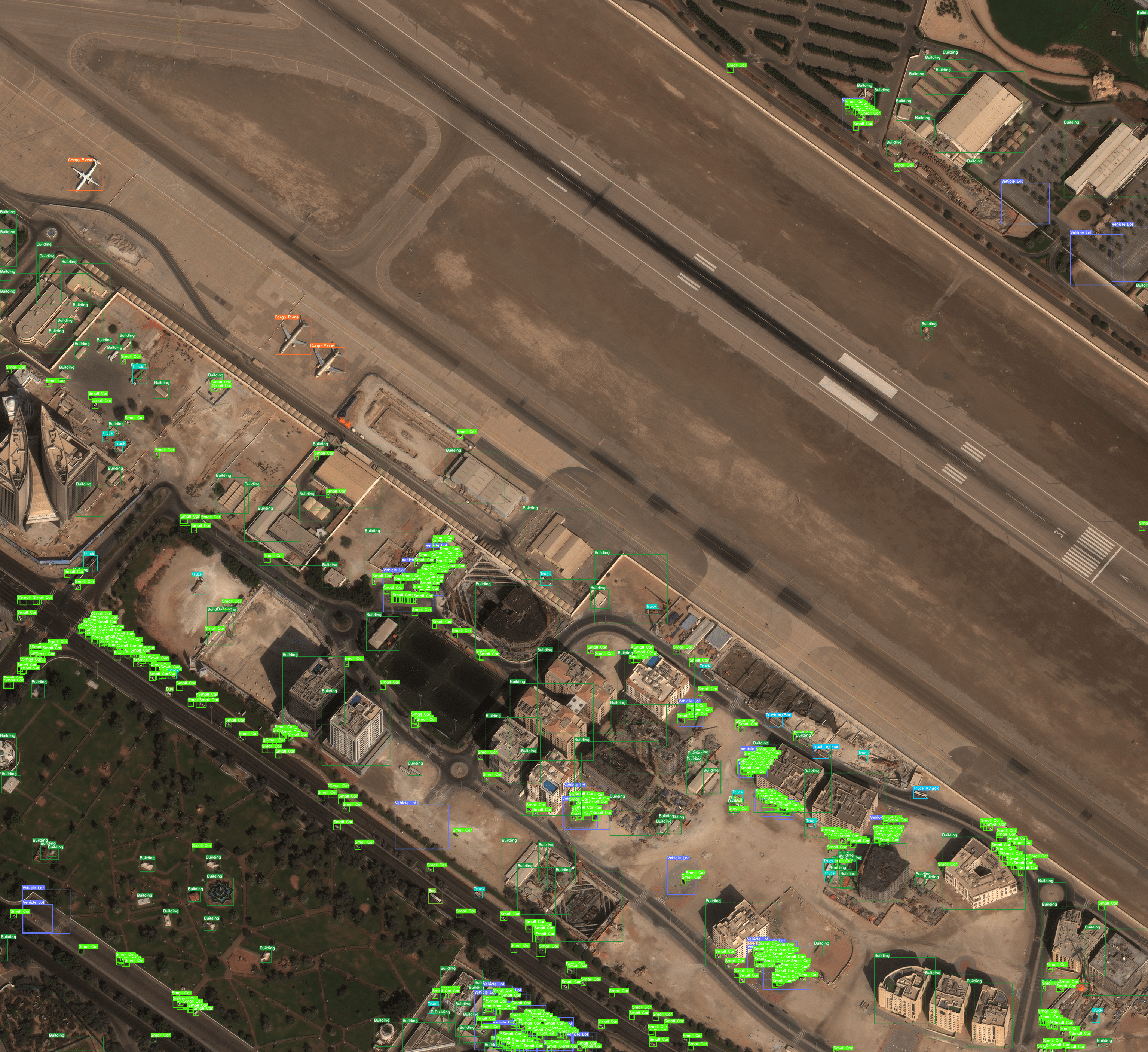 GitHub - hadign20/Object-Detection-from-Limited-Labelled-Data ...