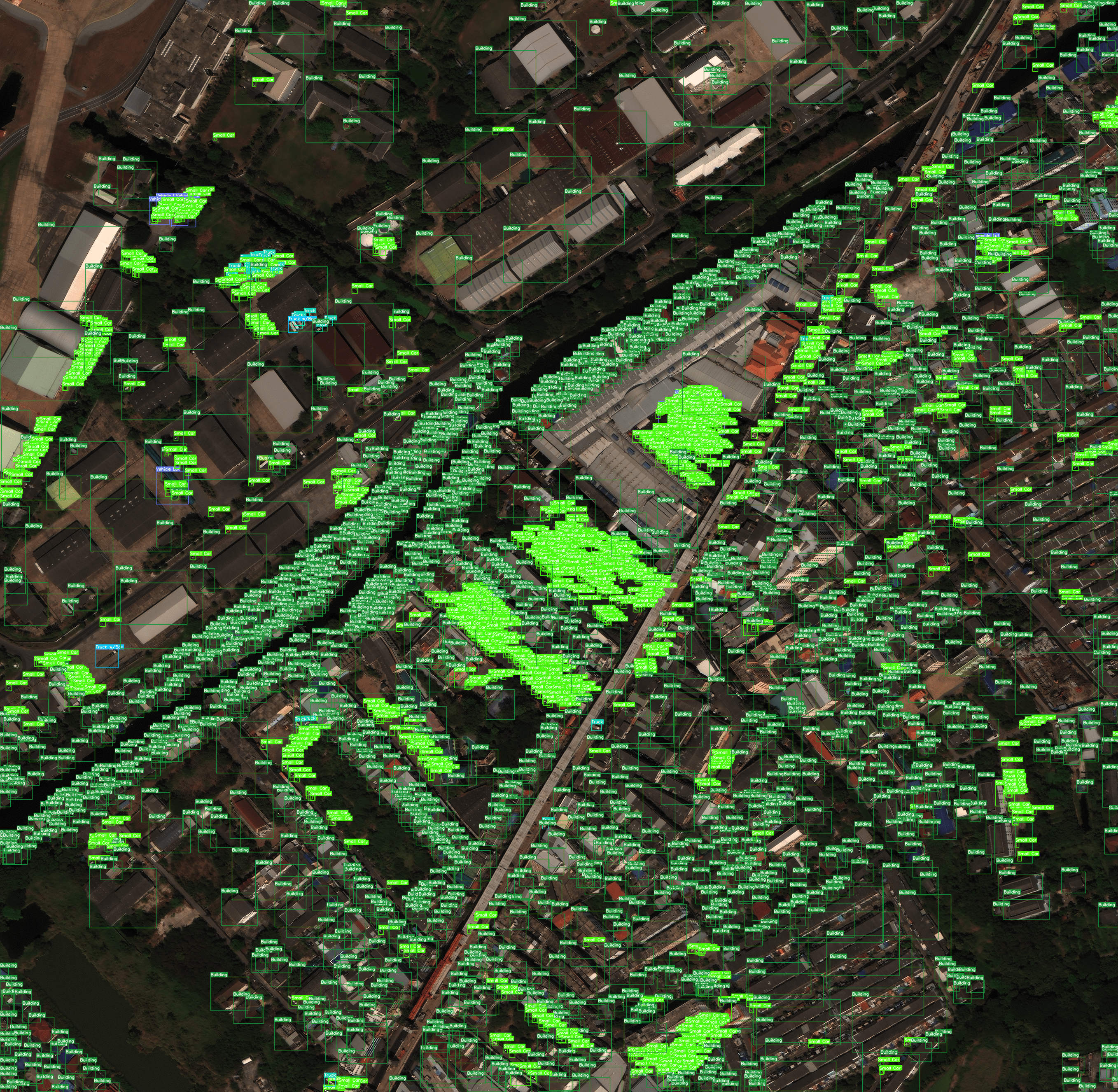 GitHub - hadign20/Object-Detection-from-Limited-Labelled-Data: Innovative Deep Learning Object ...