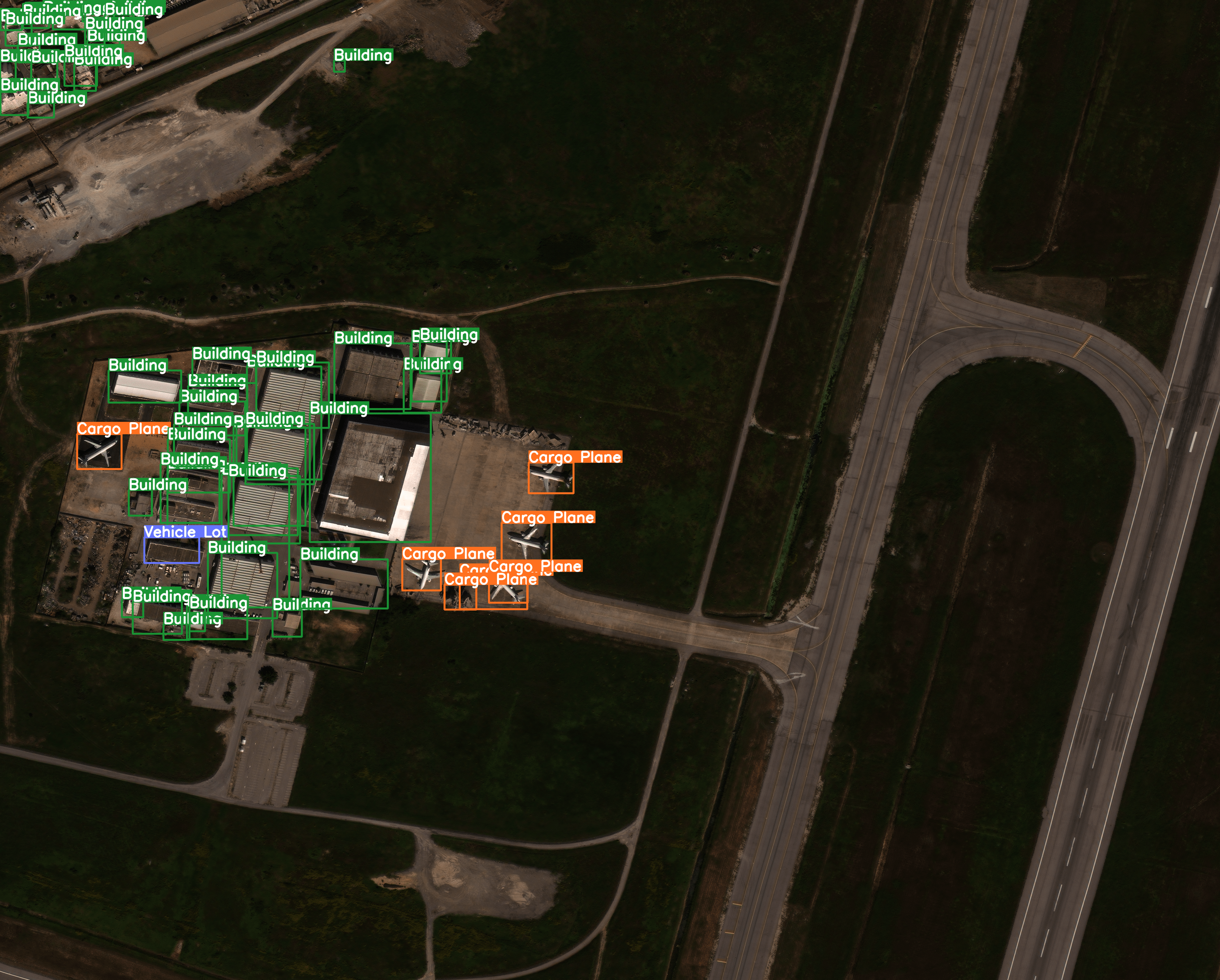 GitHub - hadign20/Object-Detection-from-Limited-Labelled-Data: Innovative Deep Learning Object ...