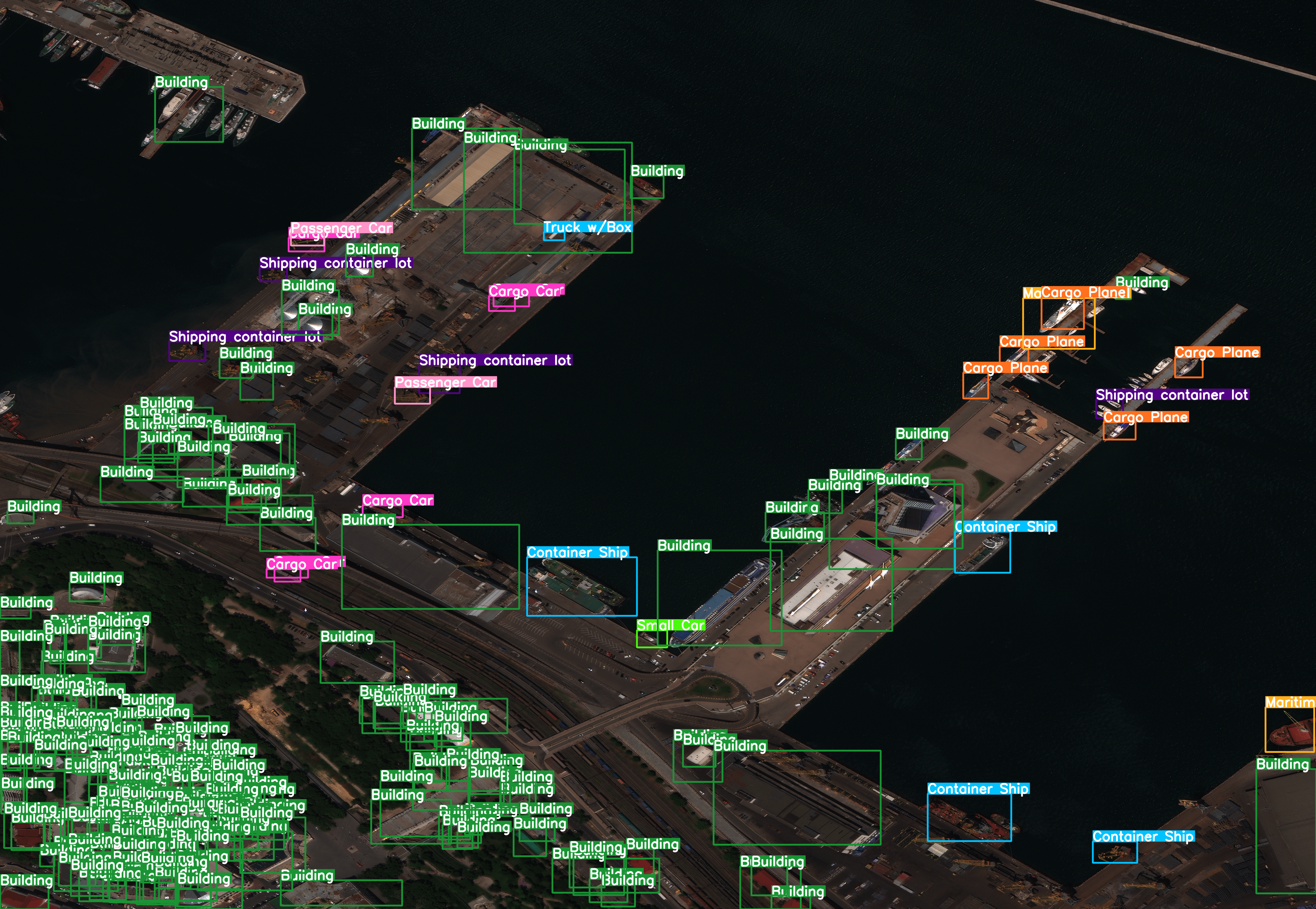 GitHub - hadign20/Object-Detection-from-Limited-Labelled-Data: Innovative Deep Learning Object ...