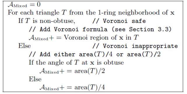 GitHub - hadign20/Mesh-Smoothing