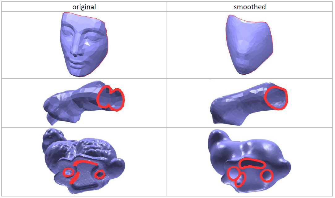 GitHub - hadign20/Mesh-Smoothing