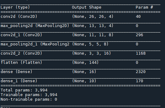 Input to the CNN model · Issue #259 · fastmachinelearning/hls4ml · GitHub