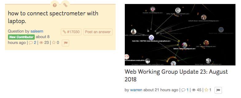 Make shortlinks consistent across site · Issue #3093 · publiclab/plots2 · GitHub
