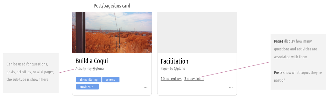 UI discussion of individual tag page content · Issue #6307 · publiclab/plots2 · GitHub
