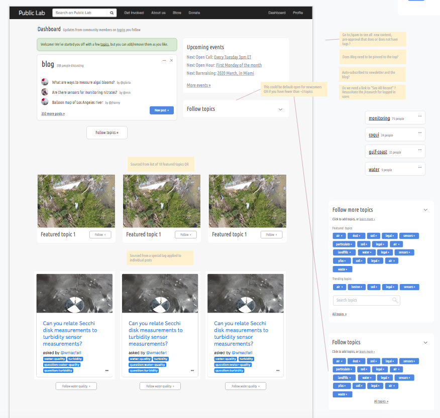 DISCUSSION: ways to follow topics on the new dashboard, for newcomers · Issue #6787 · publiclab ...