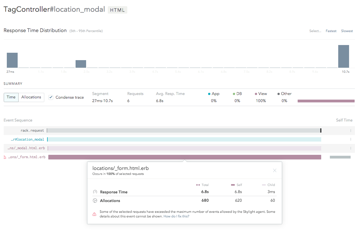 Add a location modal on notes takes a long time to appear - 6+ seconds ...