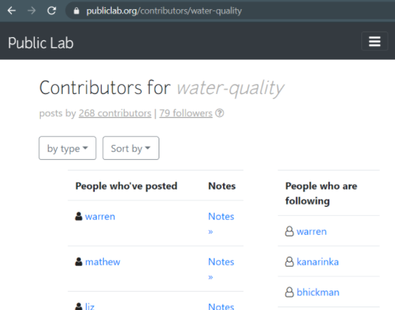Interface Scaling Bug On Live Site · Issue 8020 · Publiclabplots2 · Github 