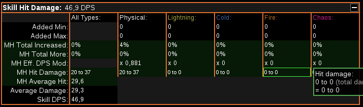 'Random element mode' does not convert to selected Element other than ...