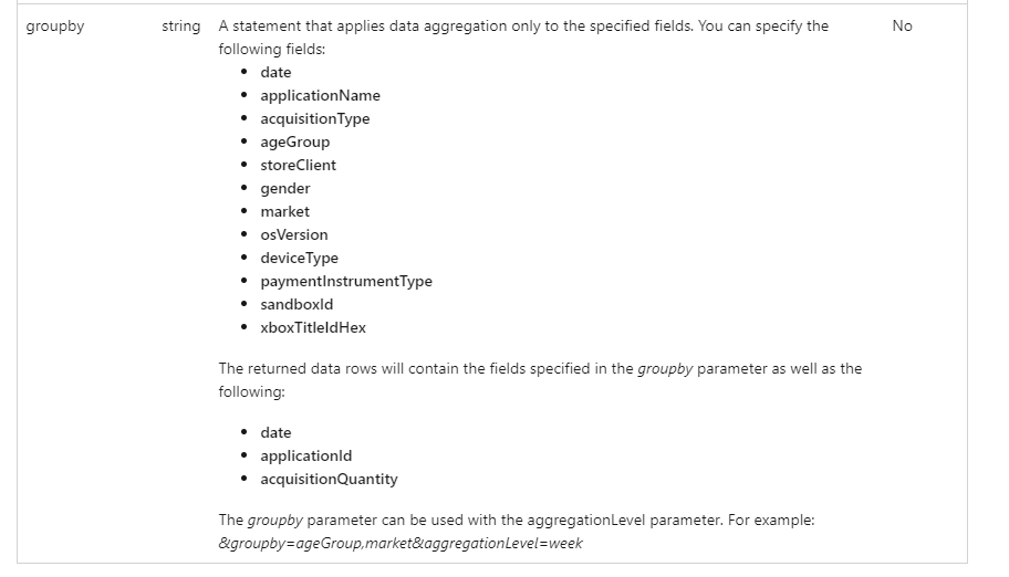 Acquisitions V2 No Longer Accepts Agegroup Or Xboxtitleidhex As Valid Groupby Parameters · Issue