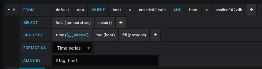 no data points is displaying on graph · Issue #10204 · grafana/grafana · GitHub