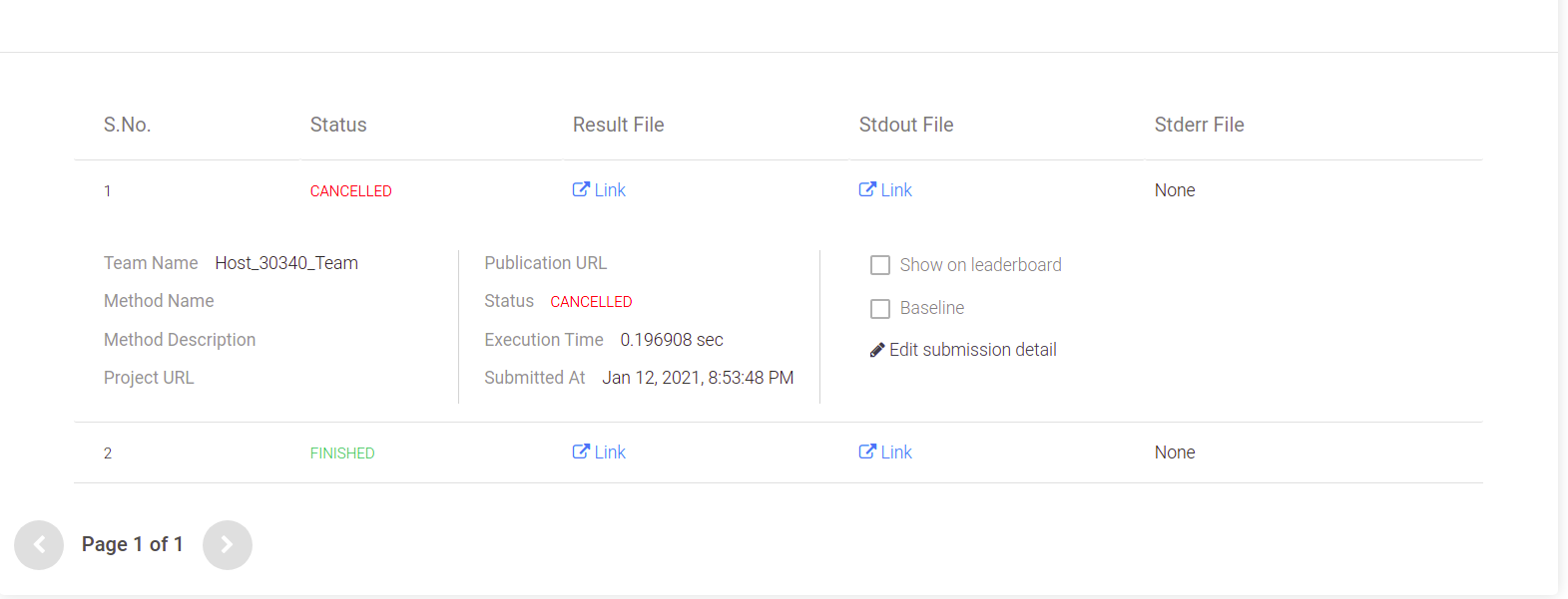 [Frontend V2] Set font-weight 300 and reduce width of row separator on My submissions and All ...