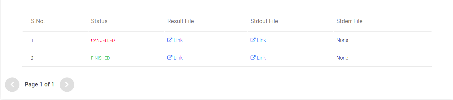[Frontend V2] Set font-weight 300 and reduce width of row separator on My submissions and All ...