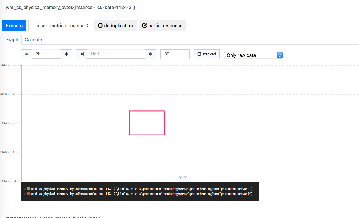 query: merge discontinuous metrics · Issue #1744 · thanos-io/thanos · GitHub