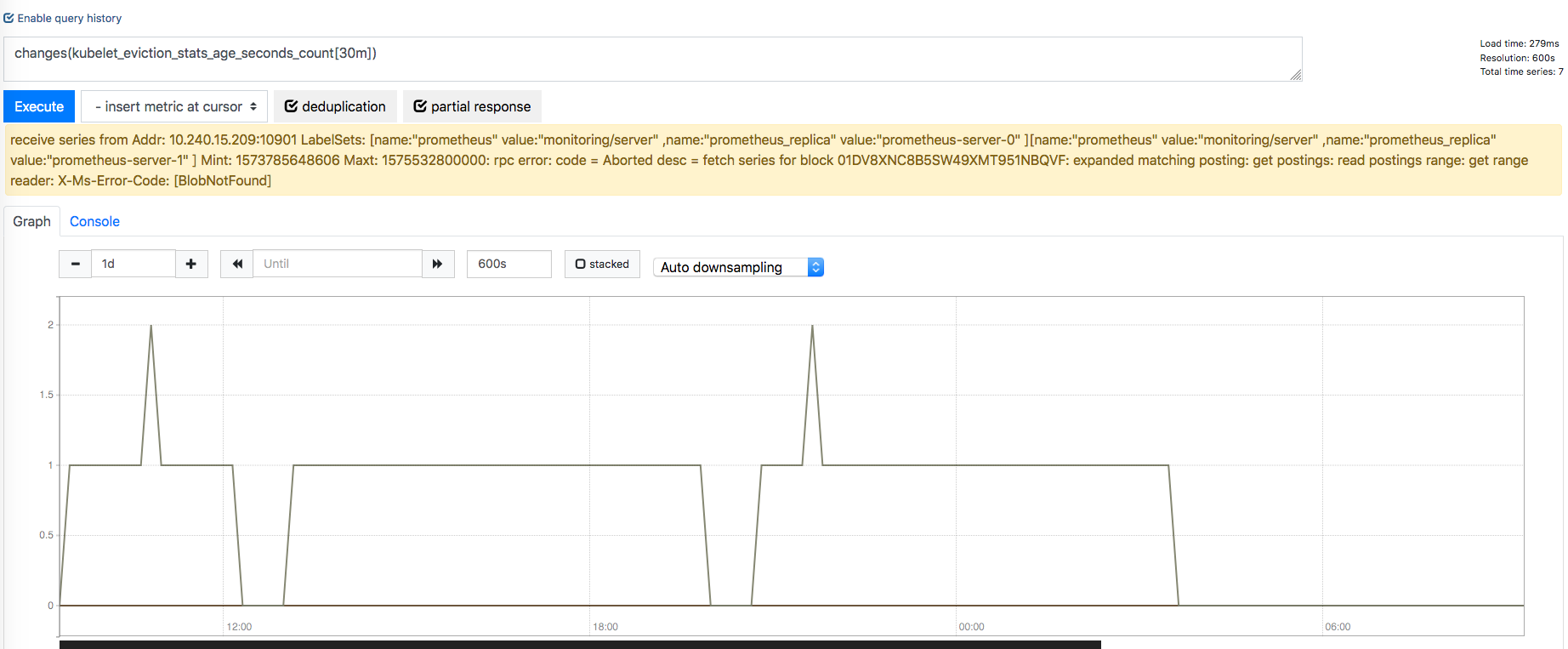 store: Azure BlobNotFound in store gateway · Issue #1842 · thanos-io/thanos · GitHub