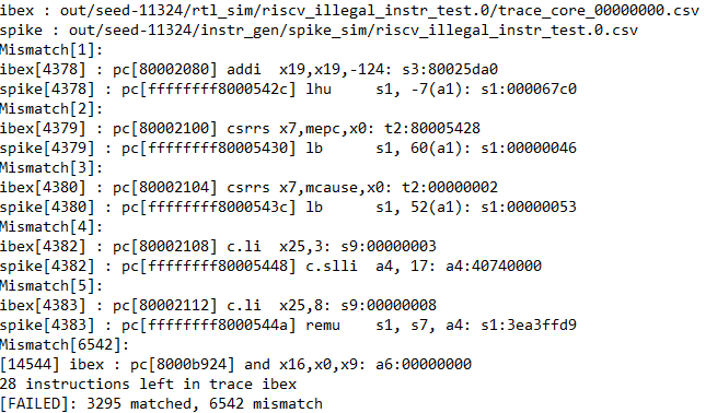 [DV] Run a full regression with failed cases returned · Issue #769 · lowRISC/ibex · GitHub