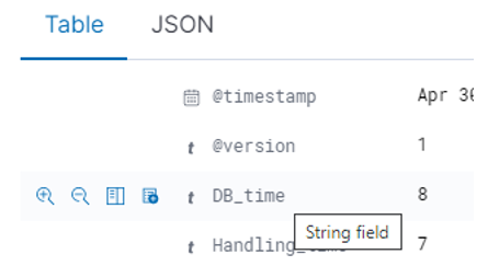 Kibana show fields as string in “Table” view and as number in “JSON” view · Issue #65025 ...