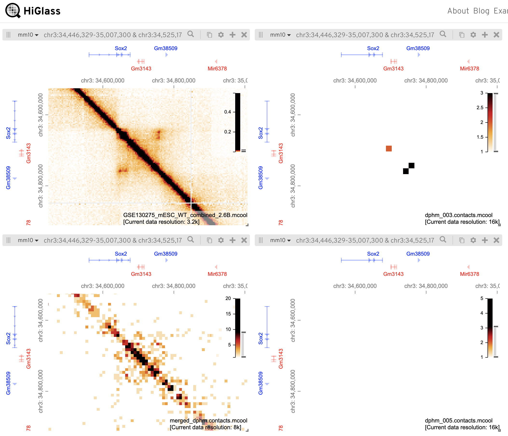 Controlling value scale limits · Issue #171 · higlass/higlass · GitHub