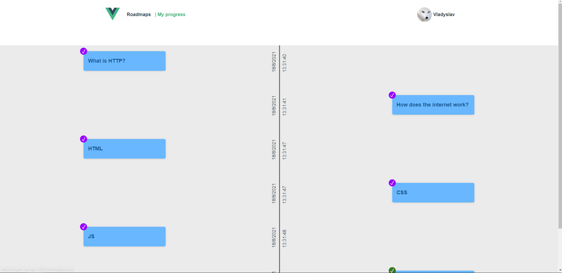 GitHub - falcofemoralis/it-roadmaps