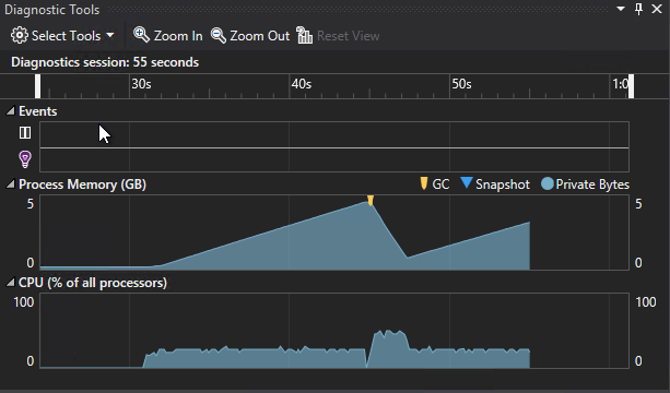 Problems with releasing RAM. · Issue #106 · GribApiDotNet/GribApi.NET · GitHub