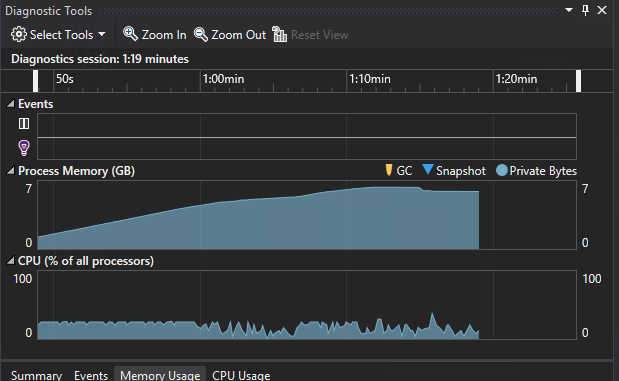 Problems with releasing RAM. · Issue #106 · GribApiDotNet/GribApi.NET · GitHub