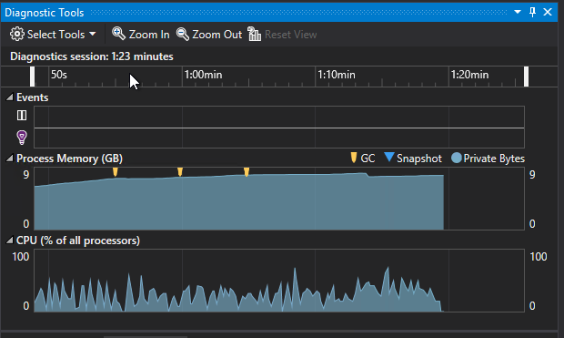 Problems with releasing RAM. · Issue #106 · GribApiDotNet/GribApi.NET · GitHub