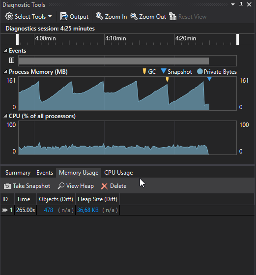 Problems with releasing RAM. · Issue #106 · GribApiDotNet/GribApi.NET · GitHub