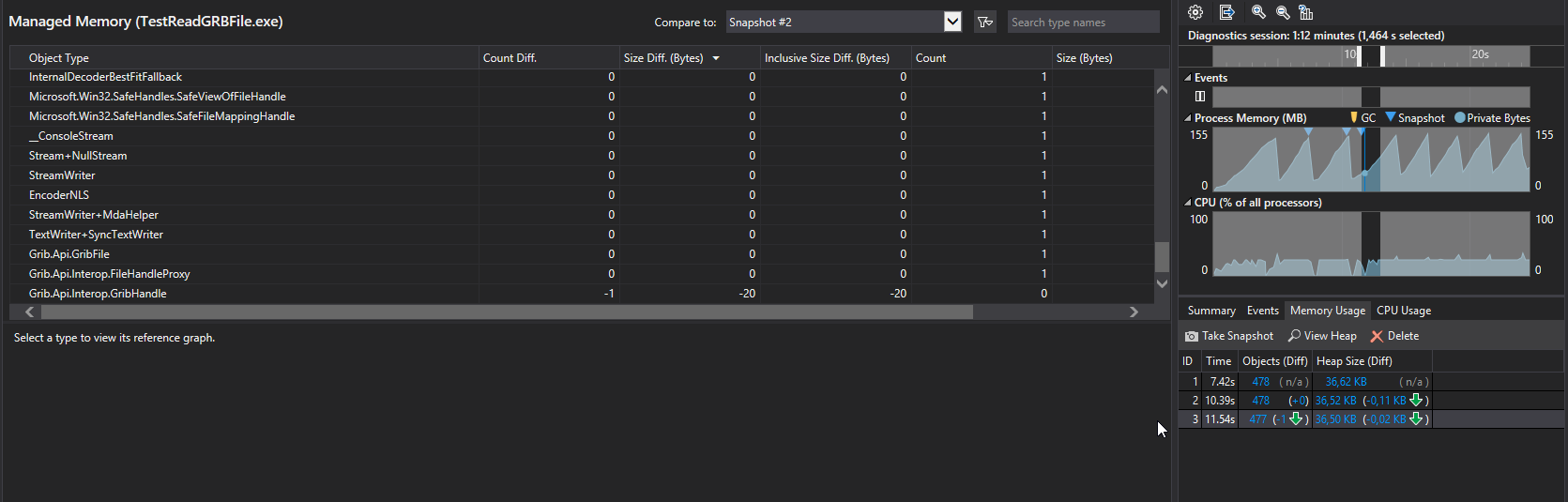Problems with releasing RAM. · Issue #106 · GribApiDotNet/GribApi.NET · GitHub