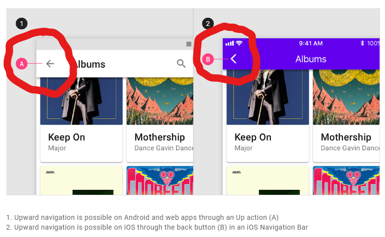 "Skipping stacks" use cases · Issue #5 · flutter/uxr · GitHub
