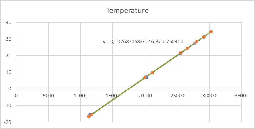 [New Sensor]: Jaalee Temerature/Humidity Sensor · Issue #1042 · custom-components/ble_monitor ...