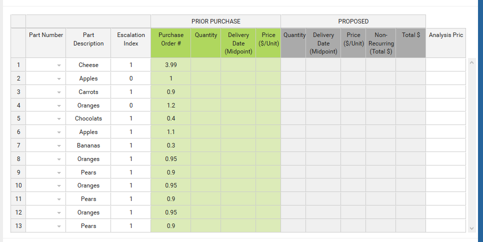 column headers mangled after row delete · Issue #130 · jspreadsheet/ce · GitHub