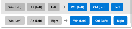 Remapping CTRL-WIN-Left/Right to ALT-WIN-Left/Right does not work · Issue #4685 · microsoft ...