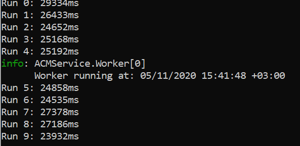 Set too slow compared to FromSqlRaw () · Issue #20915 · dotnet/efcore · GitHub