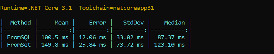Set too slow compared to FromSqlRaw () · Issue #20915 · dotnet/efcore · GitHub