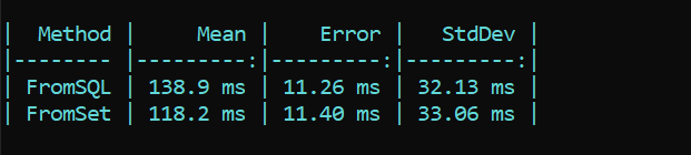 Set too slow compared to FromSqlRaw () · Issue #20915 · dotnet/efcore · GitHub