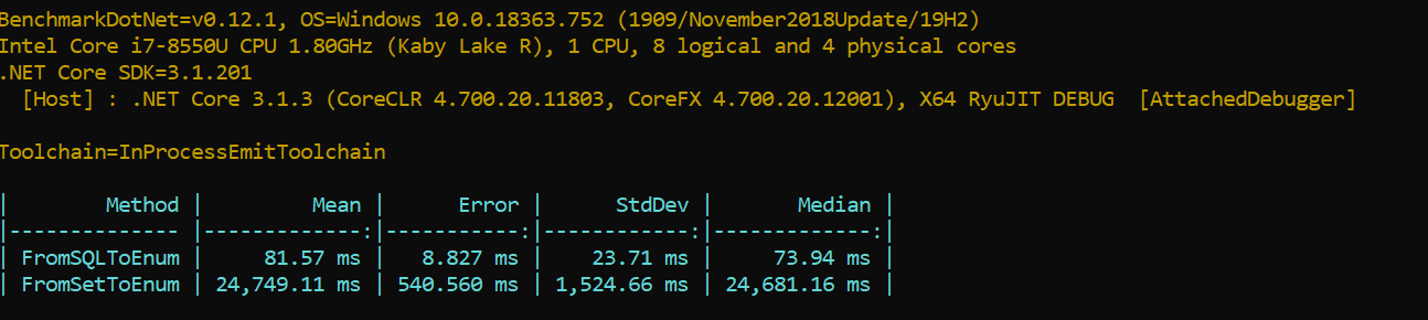 Set too slow compared to FromSqlRaw () · Issue #20915 · dotnet/efcore · GitHub