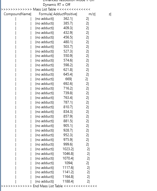 Error when trying to convert overlapping windows DIA data from Orbitrap Fusion Lumos to mzML ...