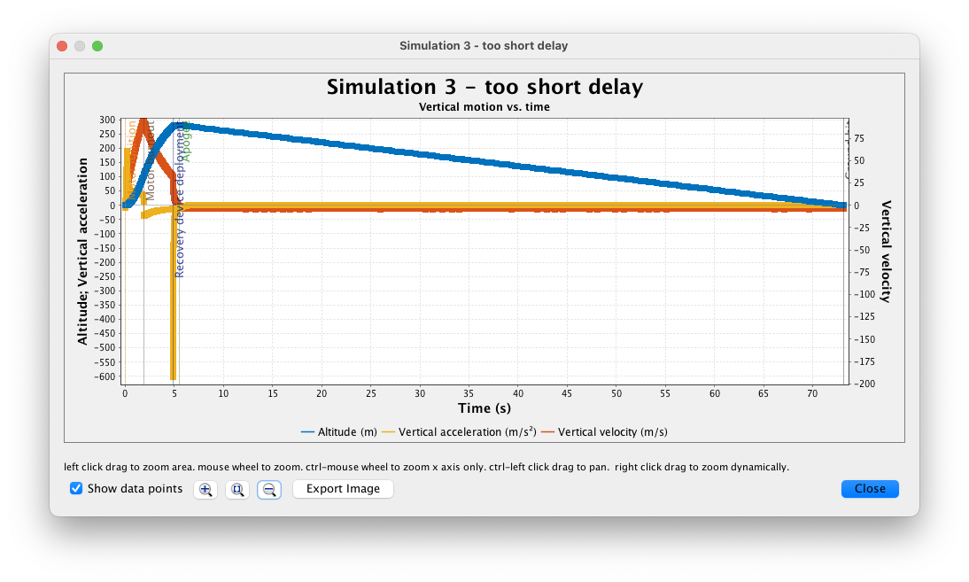 Feature request: update zoom button icons · Issue #1382 · openrocket/openrocket · GitHub