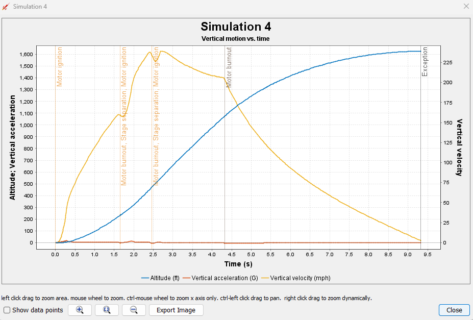 Strange errors trying to plot this design · Issue #2404 · openrocket/openrocket · GitHub