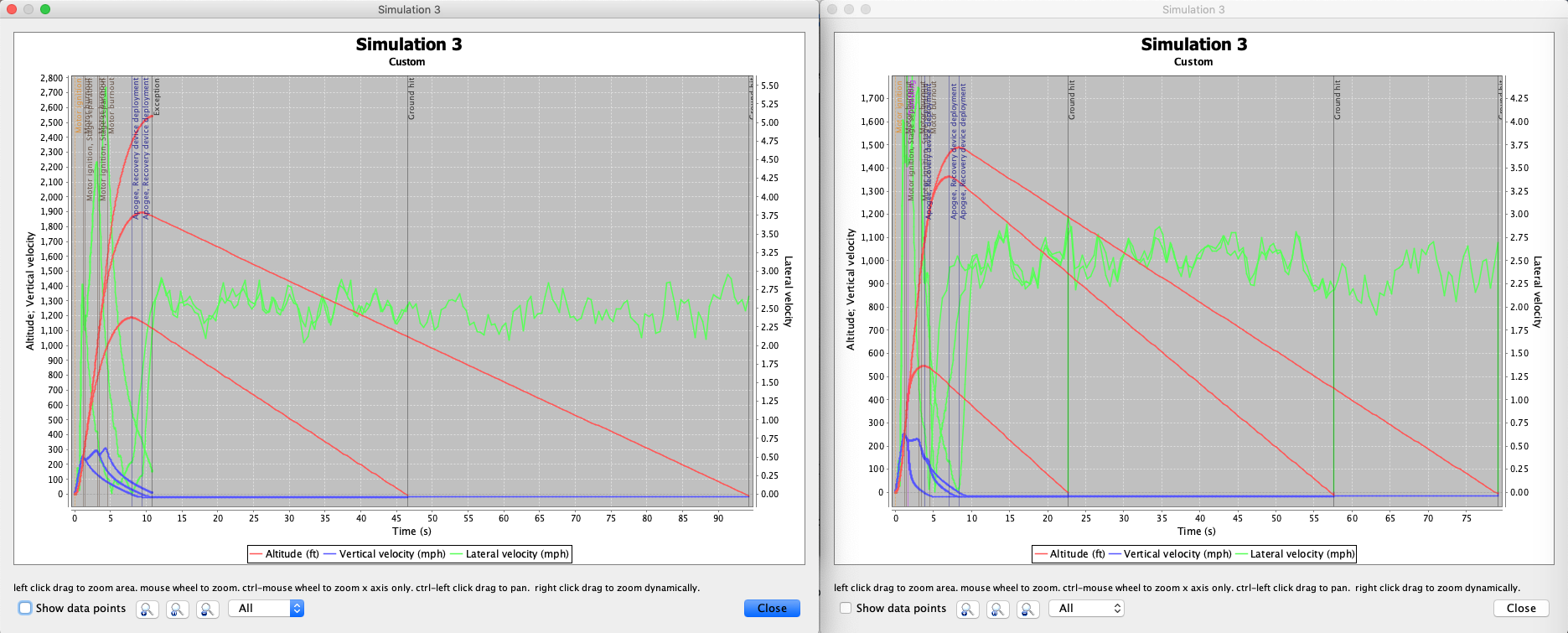 Strange flight sim behavior with 3-stage design · Issue #768 · openrocket/openrocket · GitHub