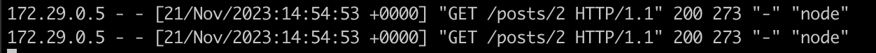 Double Fetch Calls On Page Revalidation In Production Next Js 14 · Issue 58736 · Vercel Next