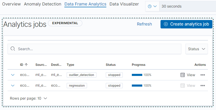 [ML] (Accessibility) Multiple Accessibility Best Practice Issues on Machine Learning Overview ...