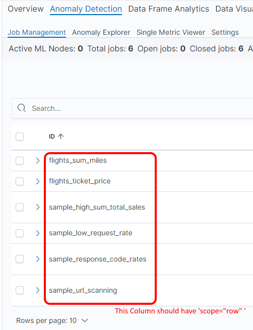 [ML] (Accessibility) - Machine Learning - Anomaly Detection / Job Management - Table - · Issue ...