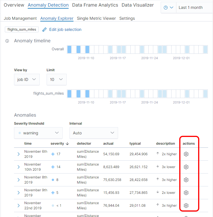 [ML] (Accessibility) Anomaly Detection/Anomaly Explorer - Multiple elements same ID · Issue ...
