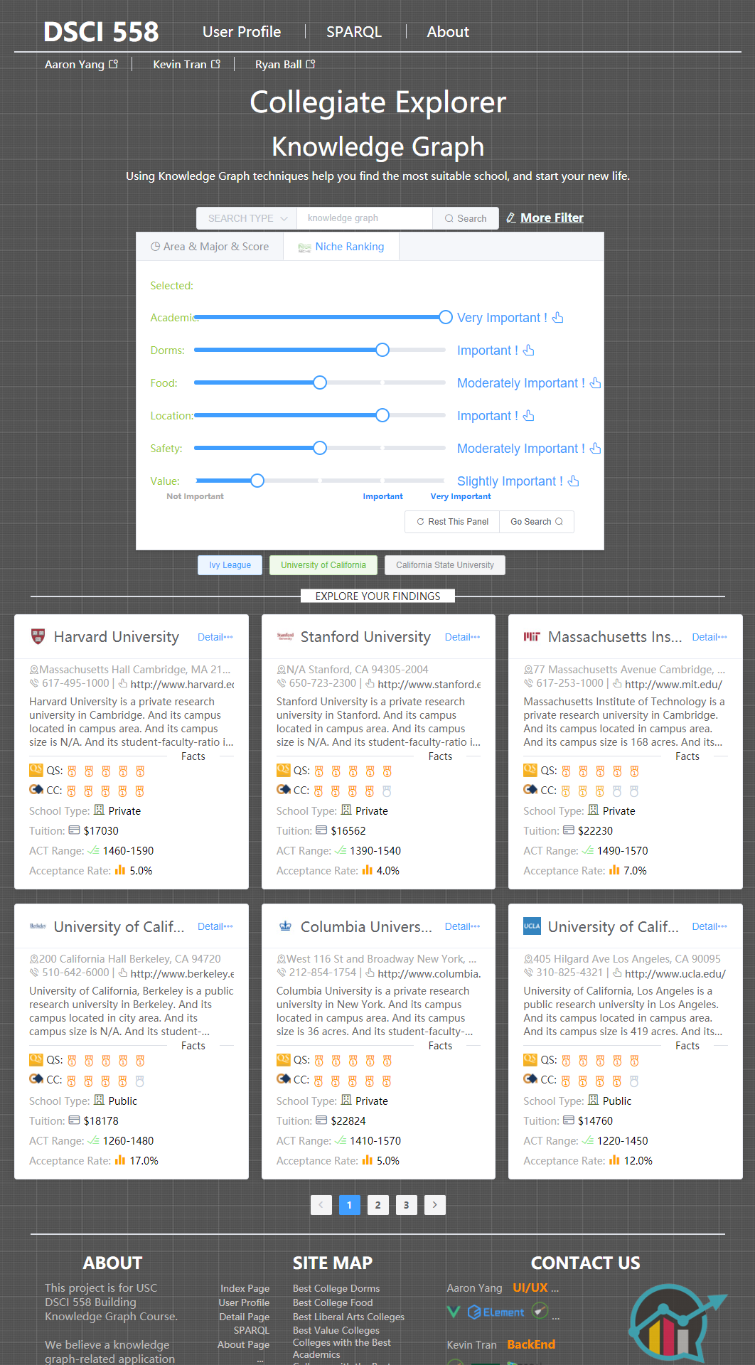 GitHub - Chit-Chaat/Collegiate_Explorer_APP: 2020 Fall DSCI-558 [Building Knowledge Graph ...