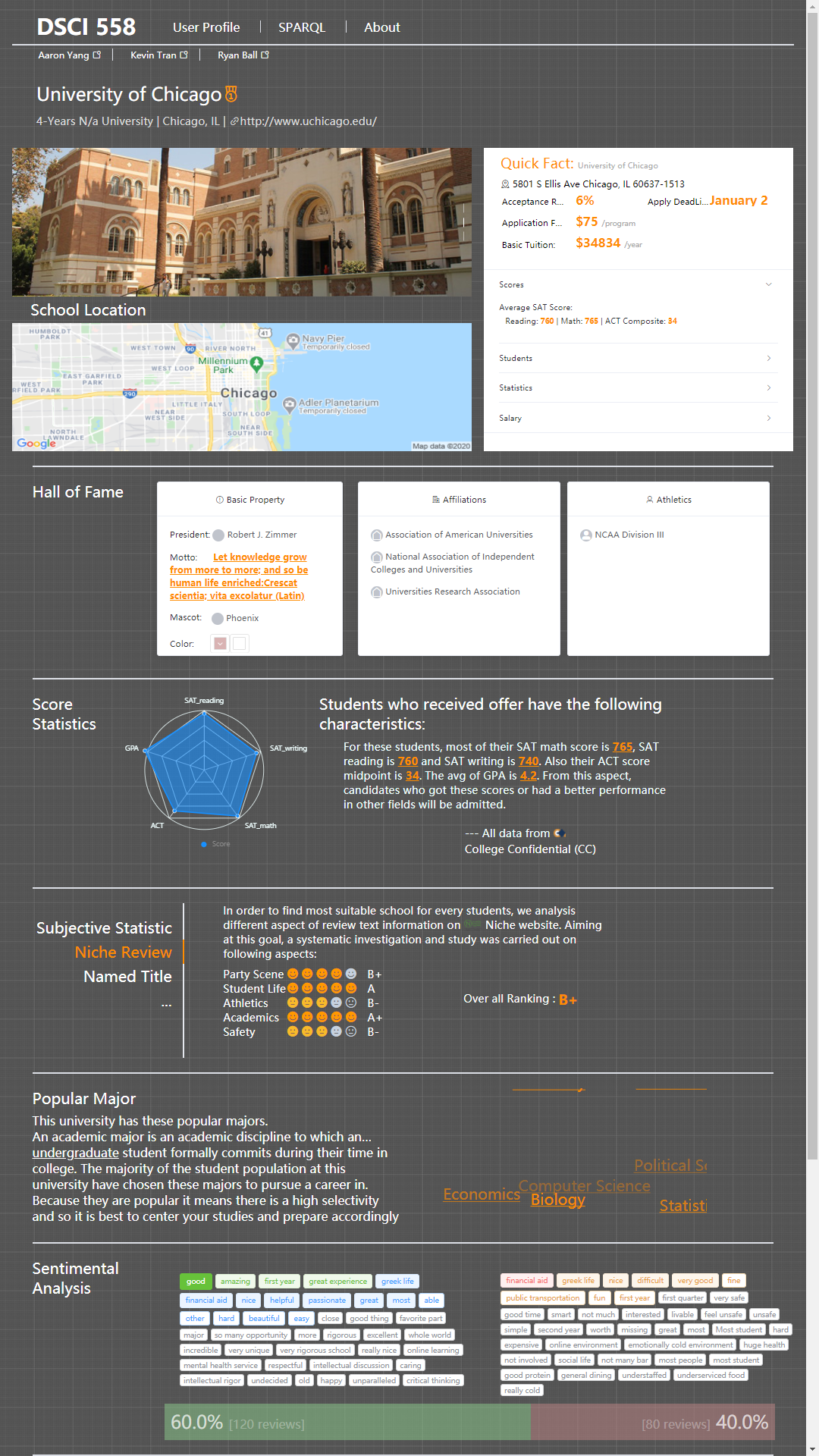 GitHub - Chit-Chaat/Collegiate_Explorer_APP: 2020 Fall DSCI-558 [Building Knowledge Graph ...