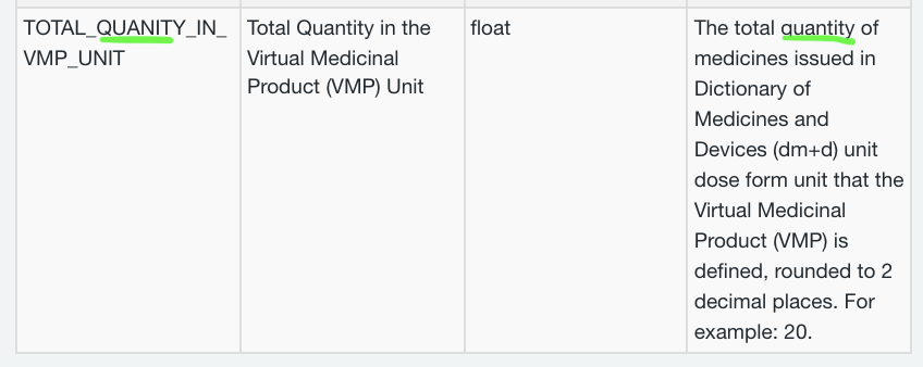 Fix typo in field name on next import · Issue #20 · ebmdatalab/open-nhs ...