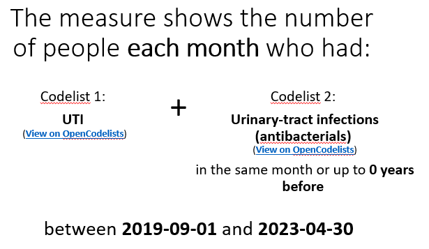 Have another researcher review the wording on the report · Issue #96 ...