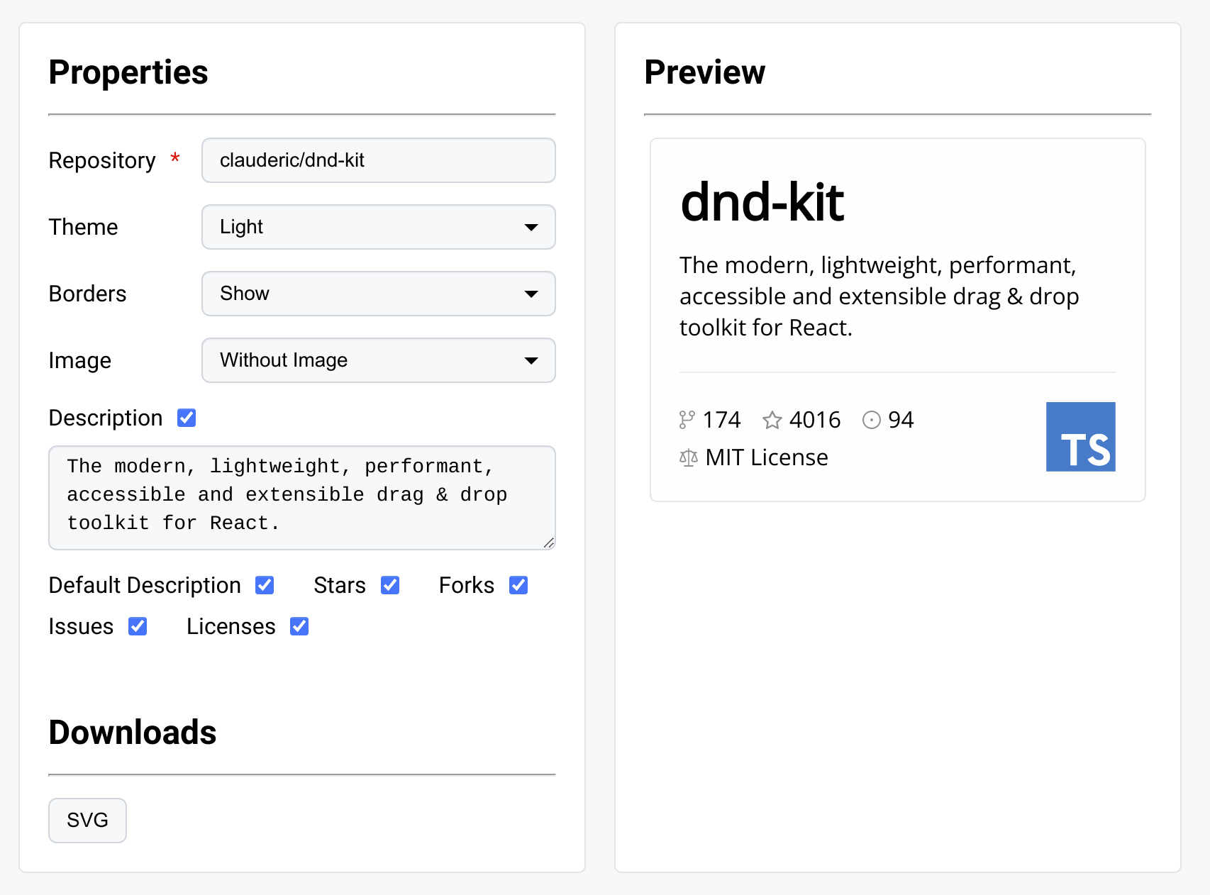 GitHub - ABSanthosh/Project-Card-Generator: Generate a simple card ...
