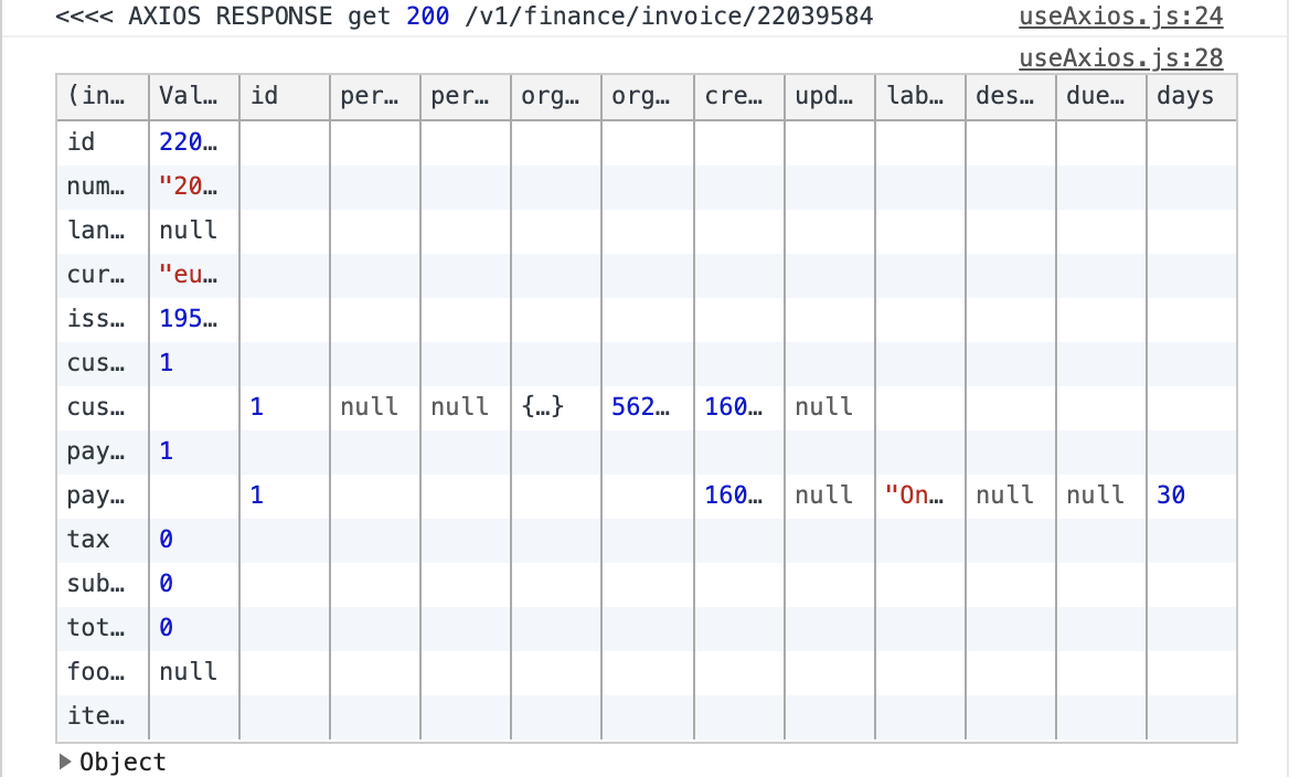 Useswr Fetches Request But Data Update Is Not Triggered · Issue 826 · Vercelswr · Github